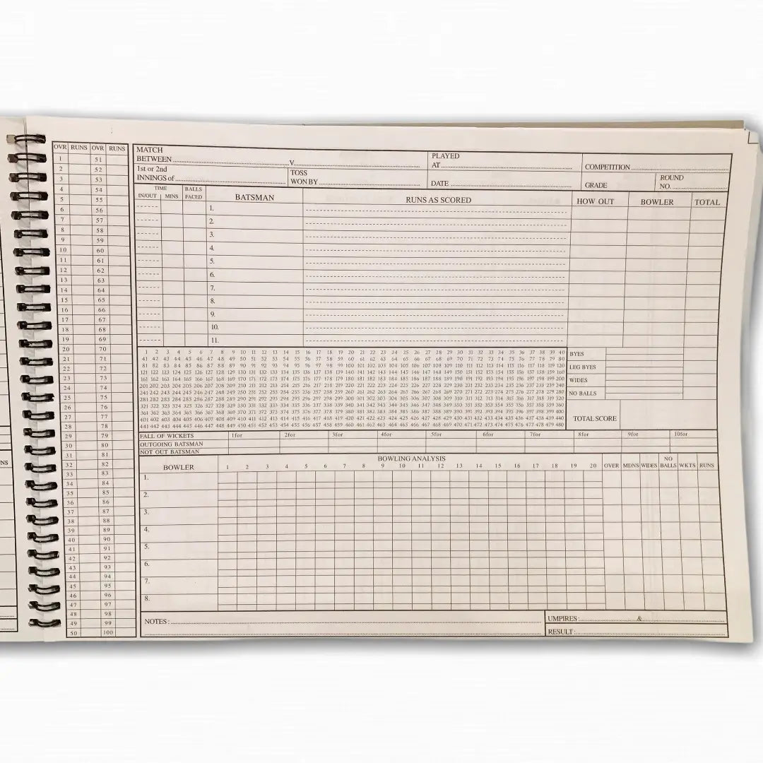 Cricket Score Book 112 Innings Landscape Score Book Spiral Softcover ...